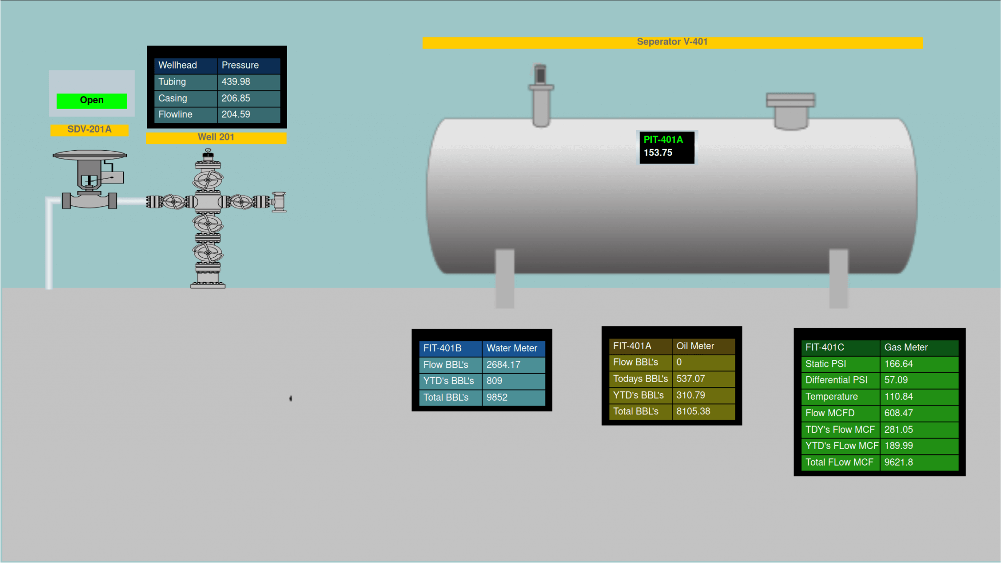 A Detailed Overview of OnPing - OnPing Automation Platform