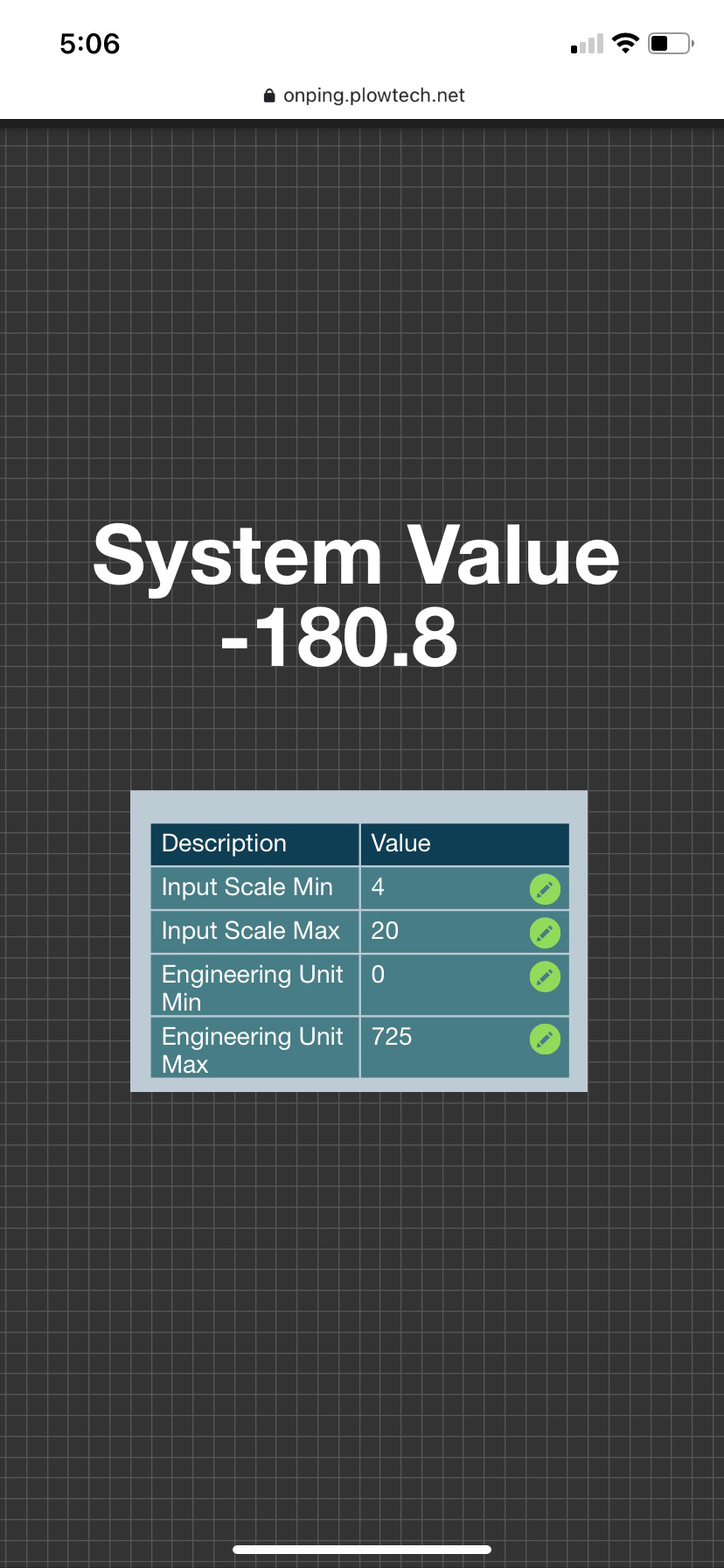 Bar Graphs, Map and HMI Improvements and More Updates to OnPing ...