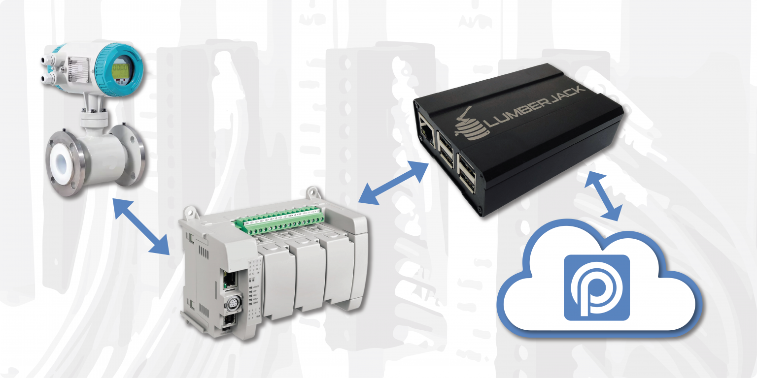 CLOUD SCADA – OnPing Automation Platform