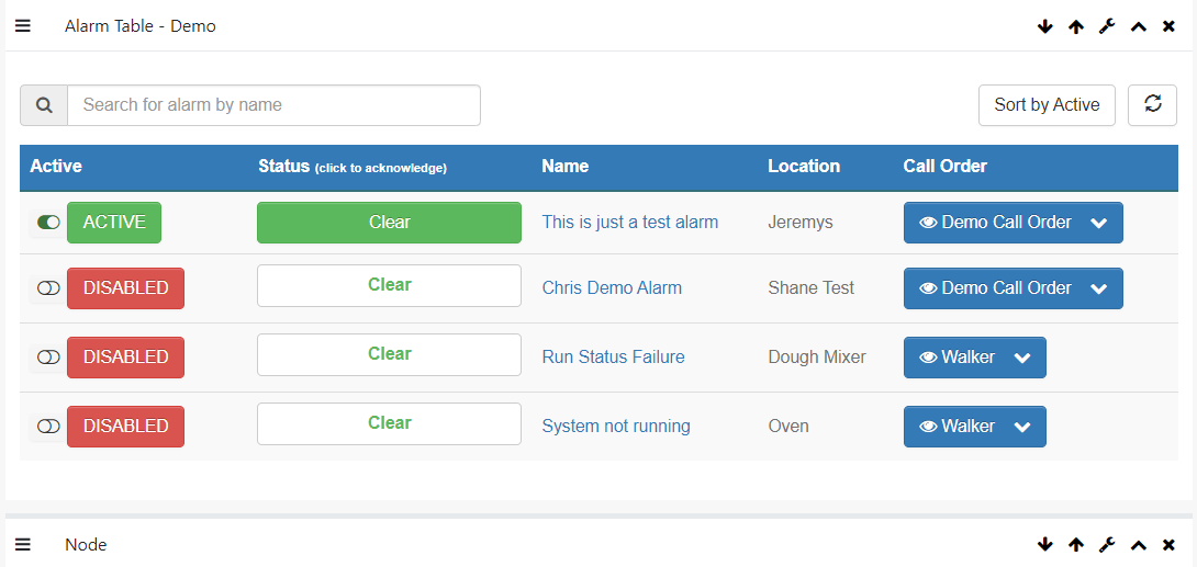 Alarm Table Overview – An Introduction to Alarm Table – OnPing ...
