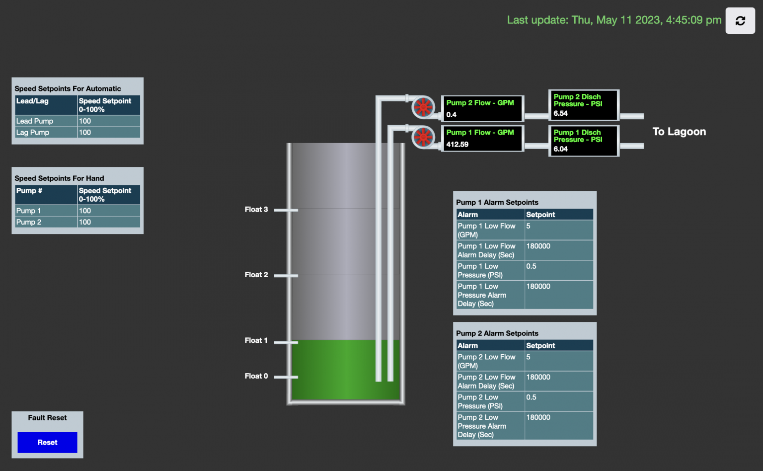 HMI Styling In OnPing (An Opinionated Style Guide) – OnPing Automation Platform